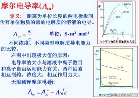 导电率是什么，导线发热的原因是什么 电工基础 《家电维修》技术论坛