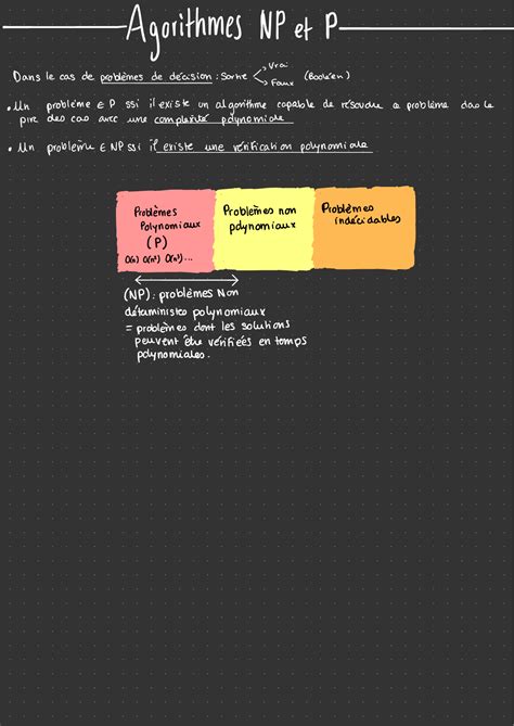 SOLUTION Cours Algorithmes Studypool