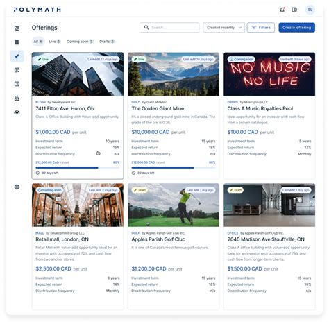 Polymath One Platform Powering A Smart Future