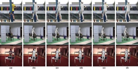 Figure 15 From Object Occluded Human Shape And Pose Estimation With