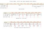 1 Wire Protocol Simple And Easy Do It Easy With ScienceProg