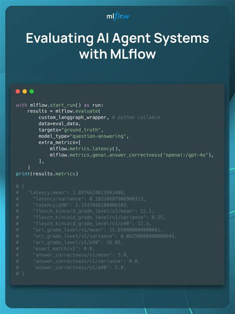 mlflow on linkedin mlops ai llmops agents machinelearning genai