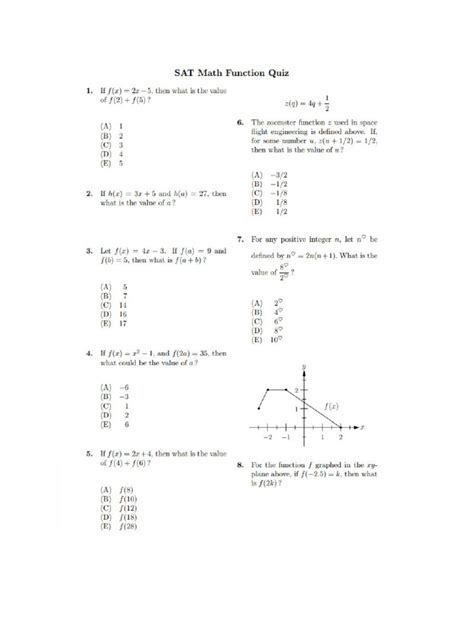 Sat Math Functions Pdf
