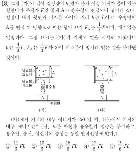 물리2 2017 6월 고3 모의고사 물리2 18번 19번 20번 문제 풀이 네이버 블로그