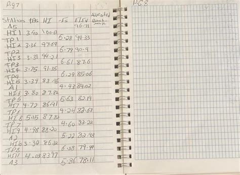 Solved Field Book Example Please Remember That You Can