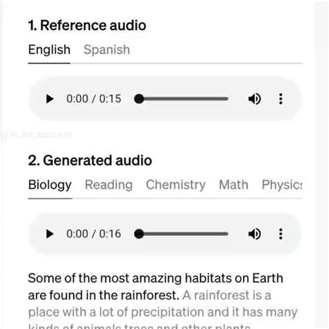 Dr Arpit Yadav On Linkedin Openai Aivoicegenerator Technology