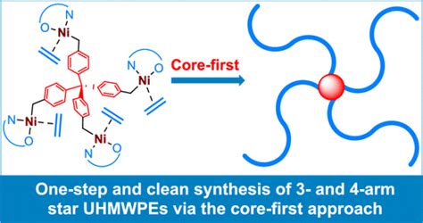 Star Ultrahigh Molecular Weight Polyethylene Macromolecules
