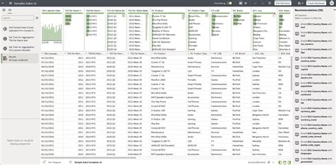 14个 Oracle Analytics Cloud 替代品和类似软件在2024年 Progsoft