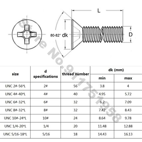 Ba Countersunk Screw Dimensions At Mary Cardona Blog