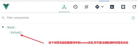 vue 子组件创建 注册 使用流程 嗜血汽车人 博客园