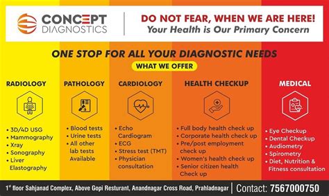 Concept Diagnostics Linkedin