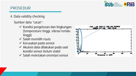 Data Aquisition Sensor Measurement Technique Ppt