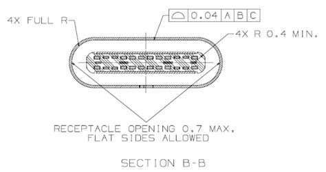 Usb C Finding The Exterior Dimensions Of A Usb Type C Receptacle