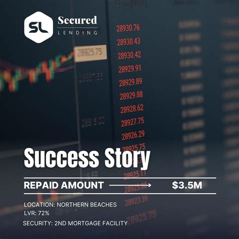 Buyout How Strategic Financing Can Be The Key To Unlocking Business