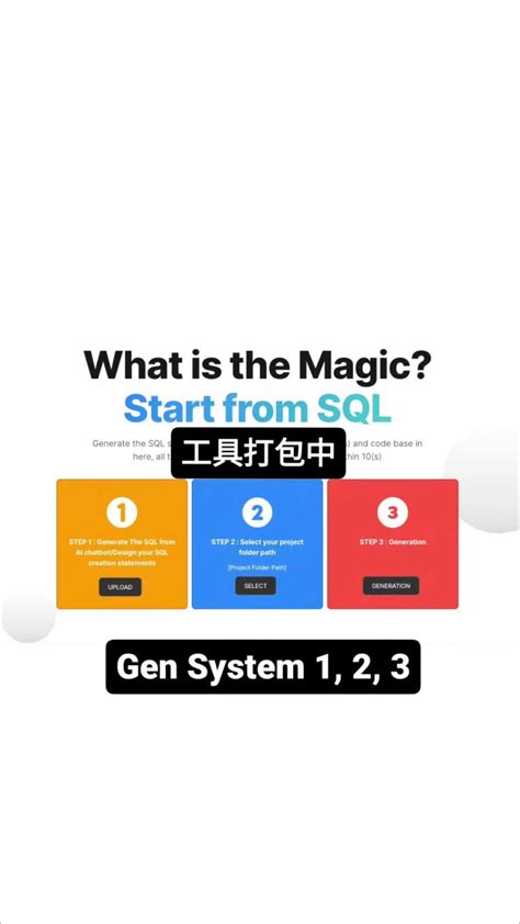 How To Generate System 1 2 3 David Ng Posted On The Topic Linkedin