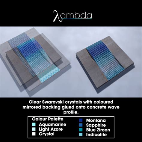 Lambda Designboom Com