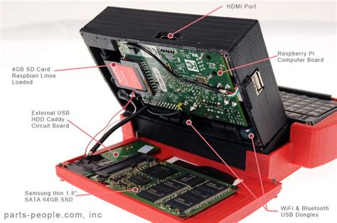 Mobile Raspberry Pi Computer Build Your Own Portable Pi To Go