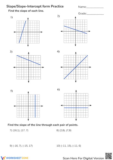 Slope Intercept Form Practice Worksheets 7 Pages