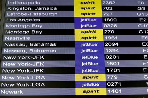 What A Combined Spirit Jetblue Loyalty Program Could Look Like The