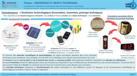 Séquence 03 Quest Ce Quun Objet Technique Le Club De Techno