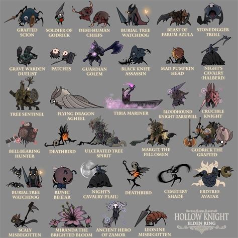 360 Hollow Knight Art Ideas In 2025 Knight Art Knight Hollow Art