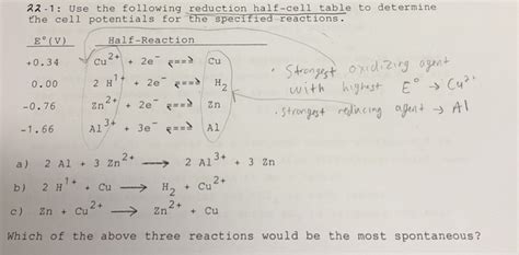 Solved 22 1 Use The Following Reduction Half Cell Table To