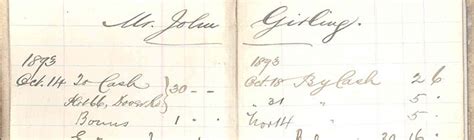 Passbooks Through The Ages Suffolk Building Society