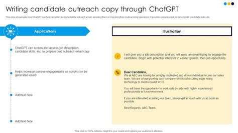 Writing Candidate Outreach Copy Through Chatgpt Maximizing Roi In