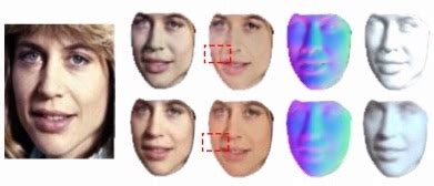Visual AI Lab
