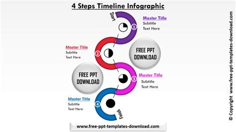 Meet Patel On Linkedin Four Steps Timeline Info Graphics Download
