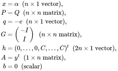 Machine Learning Svm Support Vector Machine Python Release Notes For