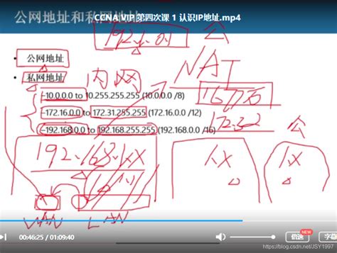 Ip地址分类(a类地址b类地址c类地址d类e类)另外注意:私有地址17216是什么类型的ip地址 Csdn博客 Ip地址分类(a类地址b类地址c类地址d类e类)另外注意:私有地址17216是什么类型的ip地址 Csdn博客