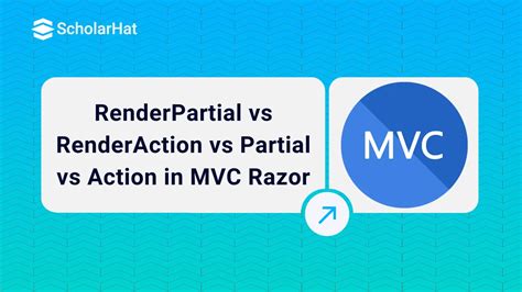 renderpartial vs renderaction vs partial vs action in mvc razor
