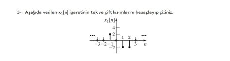 Solved Calculate And Draw The Odd And Even Parts Of The Sign Chegg