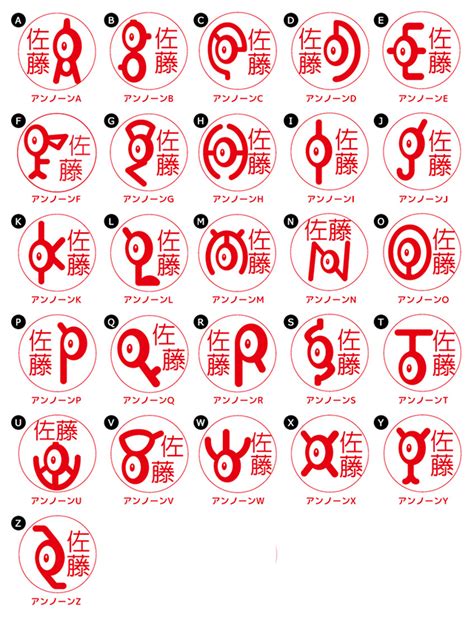Unknown Pokemon Alphabet