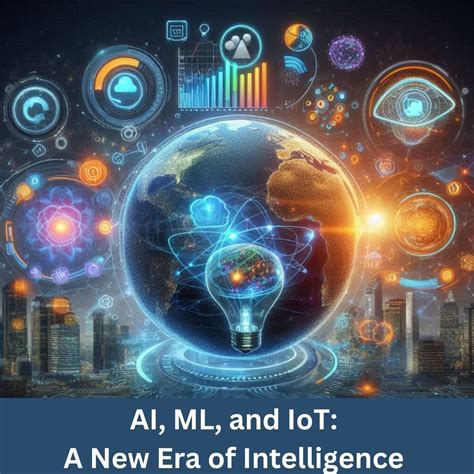 Rapid Bi On Linkedin The Synergy Of Bi With Ai Ml And Iot A New Era