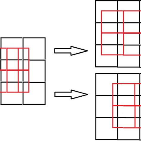 fine grid is divided into two coarse grids to meet the 1 1 ratio