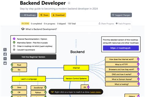 Roadmap Sh Your Guide To Becoming A Better Developer NoticeDash