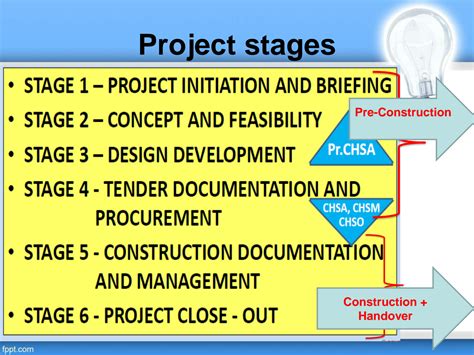 Solution Lecture 2 Construction Project Workflow And Health And Safety