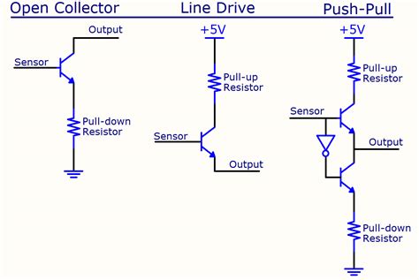 Optical Encoder Wiring Diagram Circuit Diagram