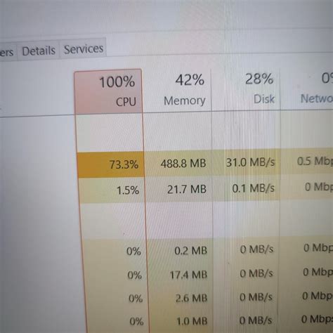 Is 100 Cpu Usage Normal Or Is My Laptop The Problem Rwindowshelp