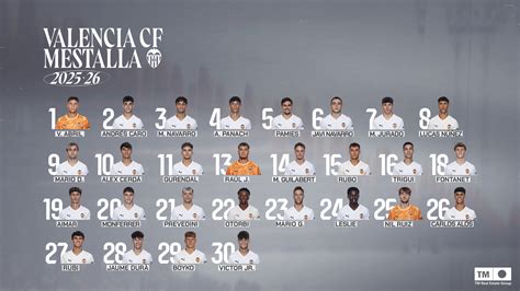 Valencia Cf