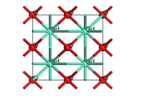 Cubic Structure Of Gd2o3 The Large And Tiny Spheres Represent The