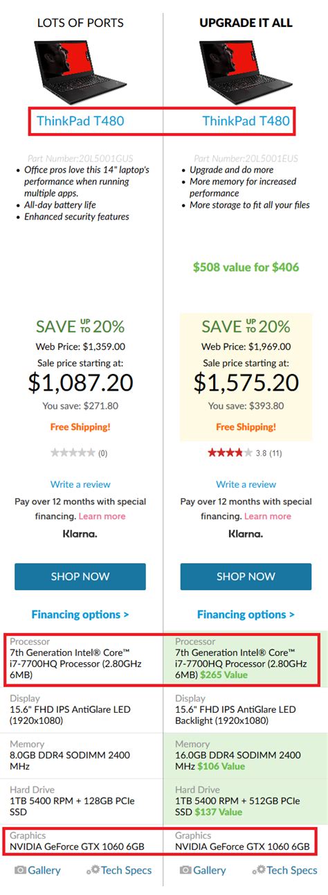 Oh Lenovo R Thinkpad