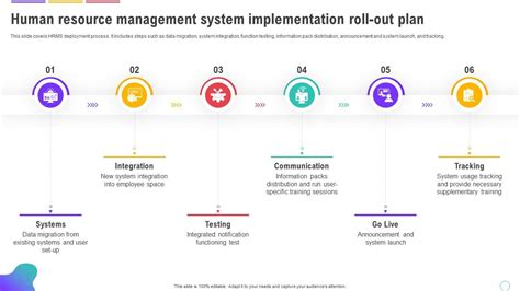 human resource management system human resource management system