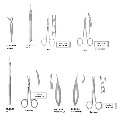 How To Sterilize Eye Instruments At Andrew Freeman Blog