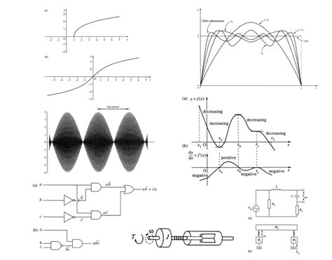 Engineering