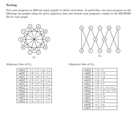 Solved In This Programming Assignment You Will Implement