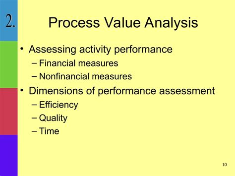 Activity Based Management Activity Based Management Activity Based