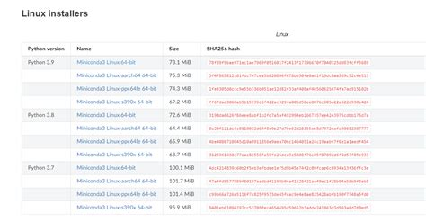 Linux 安装 miniconda 楚千羽 博客园